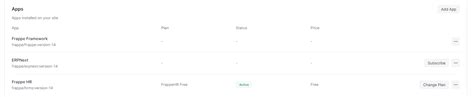 issues after upgrading to v14 from v13 frappe cloud · issue 35595