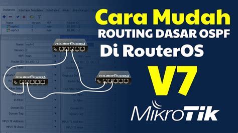 Tutorial Konfigurasi Dasar Routing OSPF Mikrotik RouterOS V YouTube