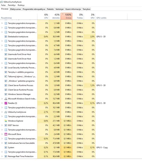 Many Same Applications Appears In Task Manager Need Help Rwindows10