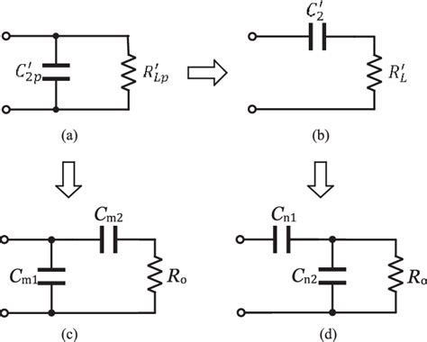 Impedance Transformation Procedures A Parallel C 2 P − R Download Scientific Diagram