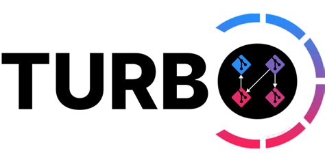 Turborepo A Better Way To Implement A Mono Repo Architecture Dev Community