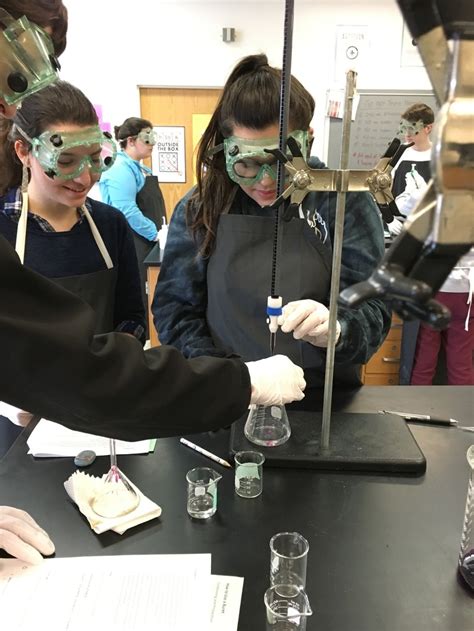 Redox Titration Lab Wongchemistry