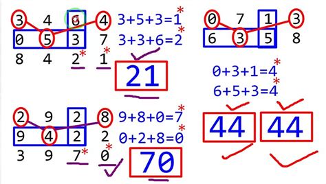 10 11 2022 4 30 ထိပ်စီး အပိတ်နဲ့ ဒဲ့ တစ်ကွက် 2d 2dmyanmar 2d3d