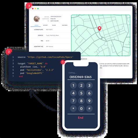 Webrtc Twilio