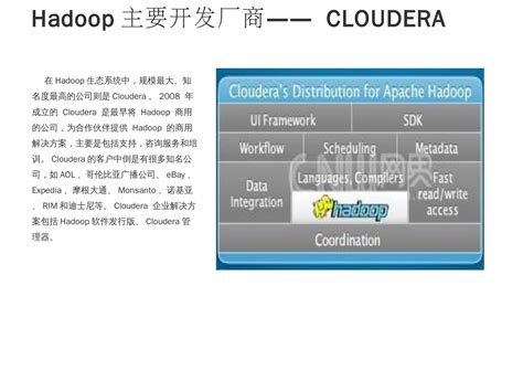 2 HADOOP体系架构
