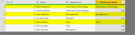 Fuzzy Matching In Power Bi And Power Query Match Based On Similarity