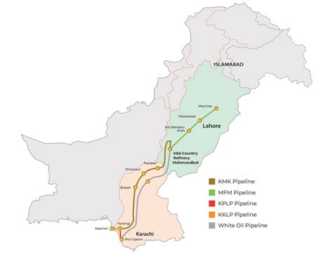 Oil Transportation Pipeline System Parco Pak Arab Refinery Limited