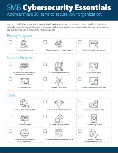 Cybersecurity Checklist Ten4 Technology Group