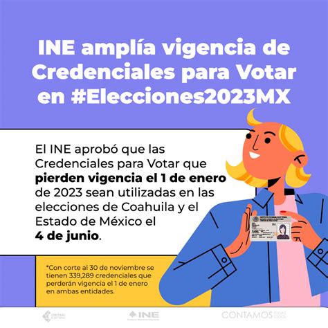 El Ine Amplía Vigencia De Las Credenciales Para Votar En Coahuila Y
