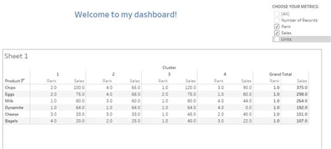 Force Compute Using Table Down