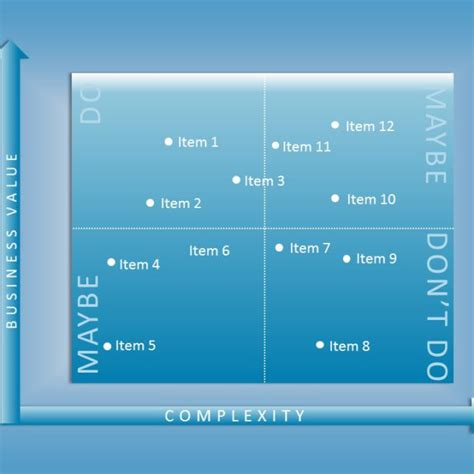 Priority Matrix PowerPoint Template