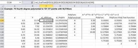 Alglibpython Linear And Non Linear Fitting Functions Newton Excel