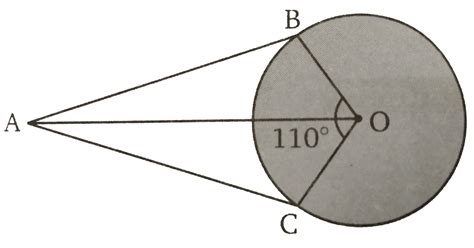 In Figure AB And AC Are Tangents To The Circle With Centre O Such T