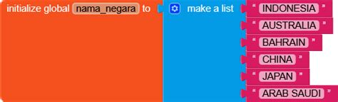 Cara Membuat Dynamic Component For Label Dengan Kodular Tutorial Blok Programming Versi Dwiay