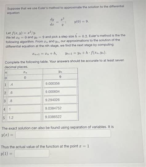 Solved Suppose That We Use Euler S Method To Approximate The Chegg
