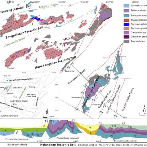 Schematic Geological Map Showing Tectonic Division Of The Ncc And