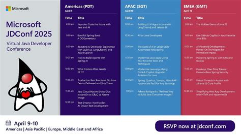 Jdconf 2025 Announcing Keynote Speaker And Exciting Sessions On Java Cloud And Ai Microsoft