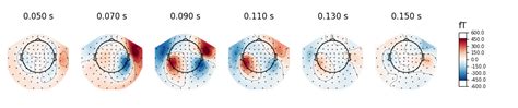 Plotting Topographic Maps Of Evoked Data — Mne 122 Documentation