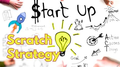 Scratch Strategy For Start Ups And Entrepreneurs