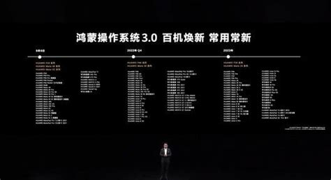 华为鸿蒙os 30新一批10余款机型推送 看看有没有你的 知乎