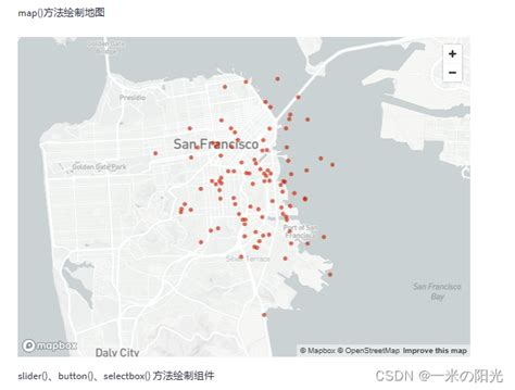 Streamlit （python构建web可视化框架）笔记python Streamlit Csdn博客