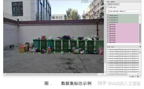 垃圾数据集标注 知乎