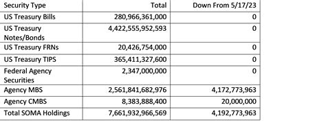 May Qt By John Comiskey Reverse Engineering Finance