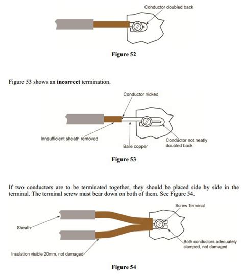 Cables And Cable Termination Cable Mechanical Protection And Terminating Techniques Electric