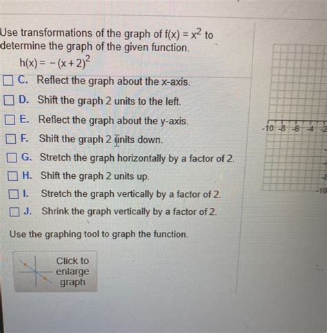 Solved Unction 35 Use Transformations Of The Graph Of F X