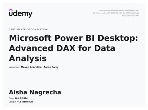 Aisha Nagrecha On Linkedin Dax Powerbi Dataanalysis