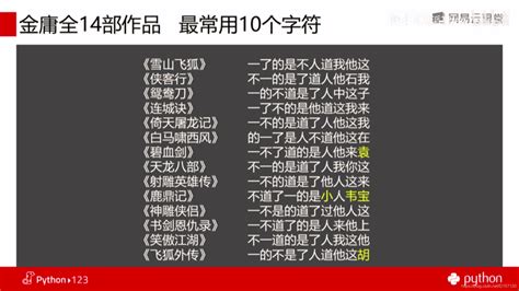 嵩天老师python面向对象 40，金庸写作用词风格分析金庸写作风格分析python Csdn博客