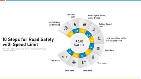 Road Safety Powerpoint Ppt Template Bundles Presentation Graphics Presentation PowerPoint