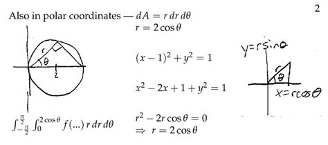 Session 101 Unit 3 Review 2 Multivariable Calculus Mathematics