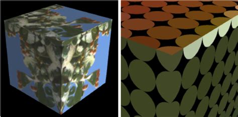 Rendering With Clipped Splats Download Scientific Diagram