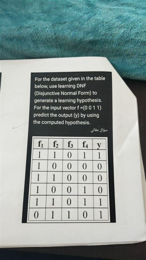 Solved For The Dataset Given In The Table Below Use