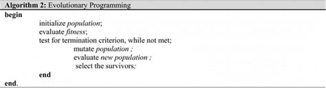 Pseudo Code Of Evolutionary Programming Algorithm Yao Et Al 1999