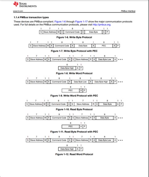 TPS536C9 How To Modify The IOUT Under Reporting Value On TPS536C9 Via PMBus Power Management