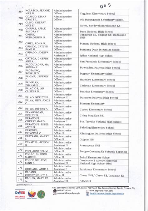 Deped Palawan Deped Palawan Added A New Photo