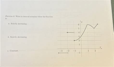 Solved Exercise 6 ﻿write In Interval Notation Where The