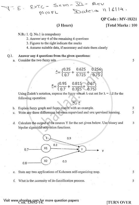 Neural Networks And Fuzzy Systems 2013 2014 Be Electronics And