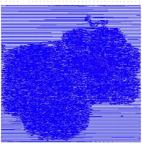 Open Source Ic Design Flow For An Open Source Risc V Core Mehmet