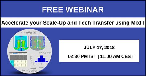 Tridiagonal Solutions On Linkedin Accelerate Your Reactor Scale Up And Tech Transfer Join Us