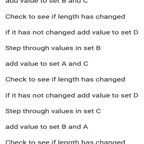Alonsos Pseudocode For Set Intersection Download Scientific Diagram