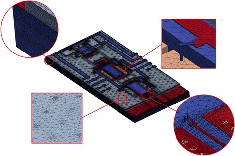 a failed resulting mesh for an electronic packaging system generated by