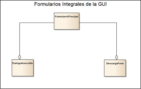 Ortizol Experiencias Construcción Software Xcsw App Ortizol Easy Youtube Video Downloader