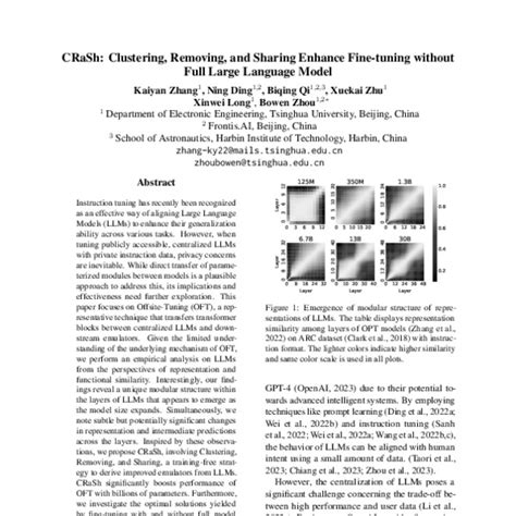 Crash Clustering Removing And Sharing Enhance Fine Tuning Without Full Large Language Model