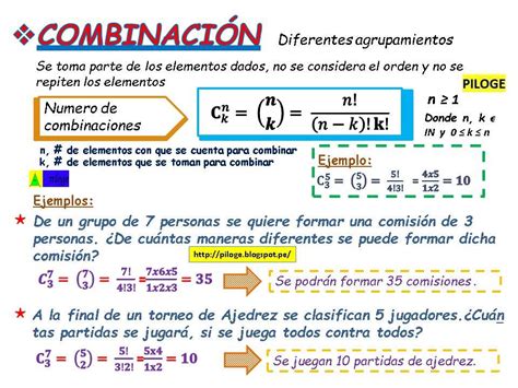Combinaciones Y Permutaciones Online Jendela Ilmu