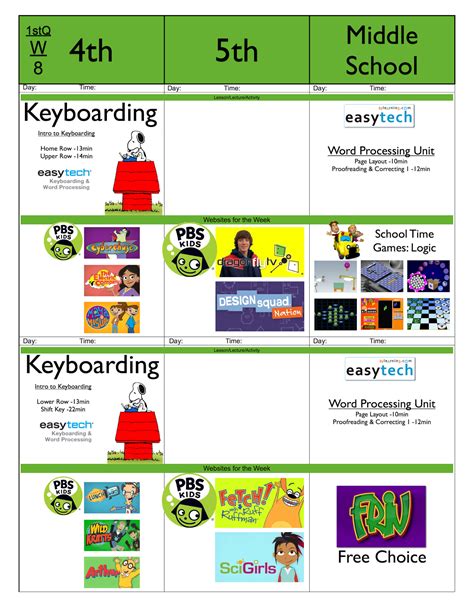 Welcome To The Computer Lab Computer Lab Visual Lesson Plans W9