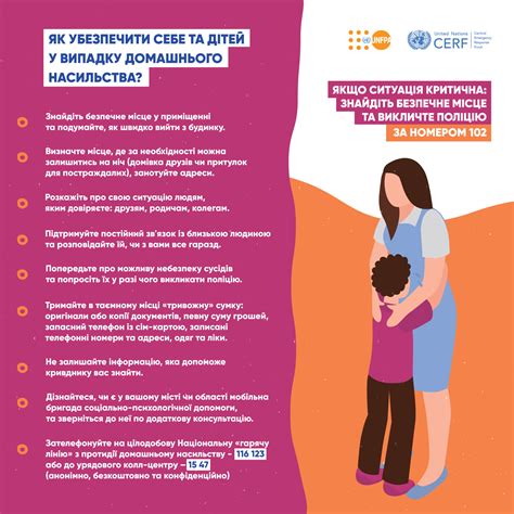 Домашнє насильство під час війни Як запобігти розпізнати та куди звертатися Виконавчий
