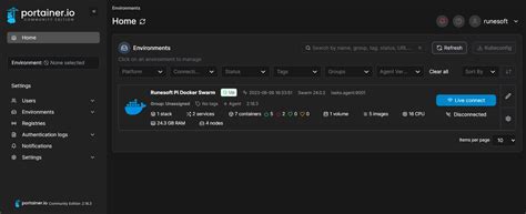 Docker Swarm In Raspberry Pi Ru Networking Software